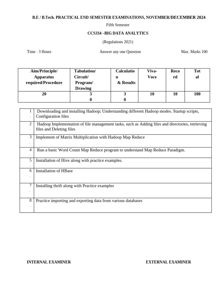 CCS334 Bda Question Set | PDF