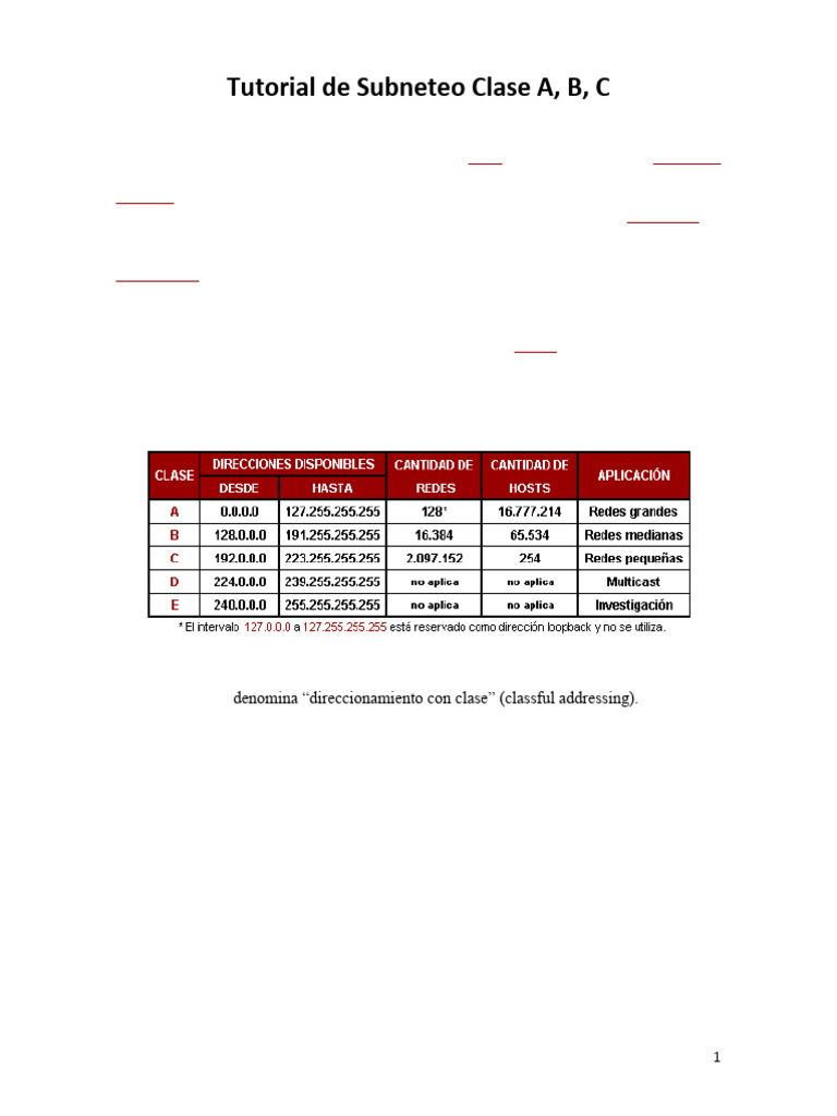 tutorial-de-subneteo-de-redes | PDF | Dirección IP | Enrutador ...