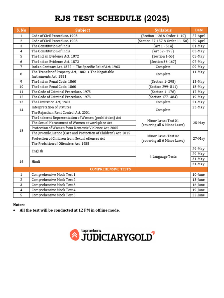 Rjs Test Series Schedule 1 1 028a35bf48324 | PDF | Human Rights ...
