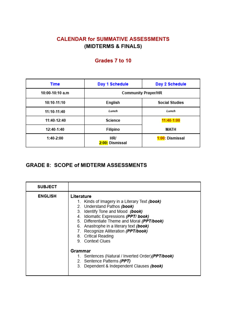 Grade 8 Scope of Exams | PDF | Statistics | Variance