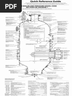 Asme Section Viii Checklist | PDF