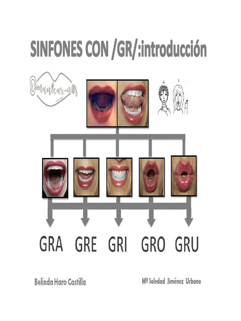 Sinfones GR | PDF