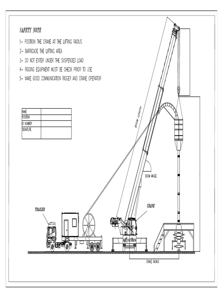 Coiled Tubing Lifting PLAN | PDF
