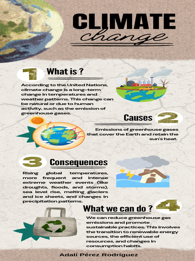 Brown Scrapbook Climate Change Infographic - 20250529 - 122142 - 0000 | PDF