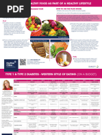 The 28 Day Diet | PDF | Meal | Salad