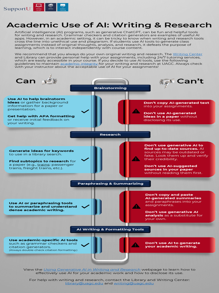 AI Tools in Academic Writing Guidelines | PDF | Artificial Intelligence ...