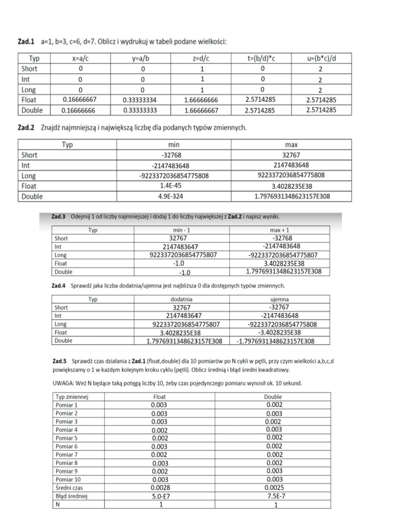 Mnisk2024 Z1 G2 | PDF