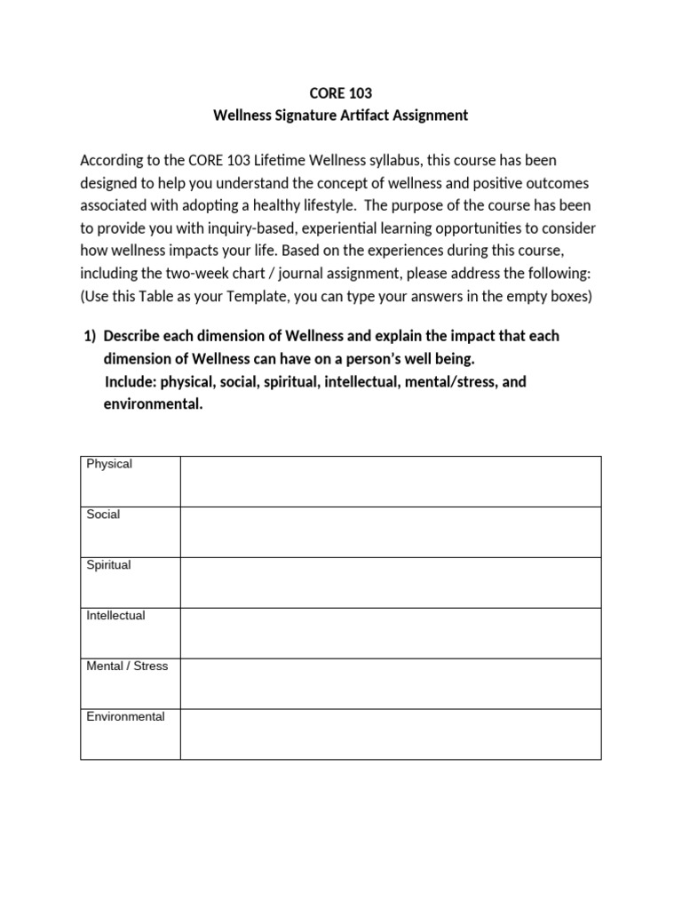 2024 Spring Core-103 Final Artifact Table Blank | PDF