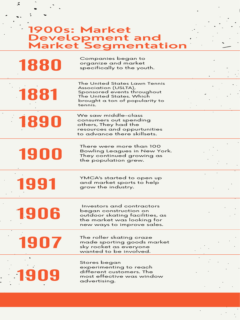 1900s: Market Development and Market Segmentation | PDF