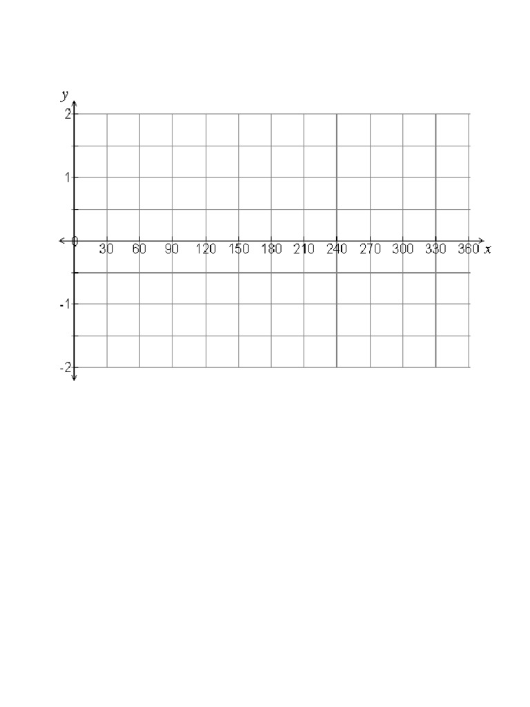 Trig Graph Paper 1 | PDF