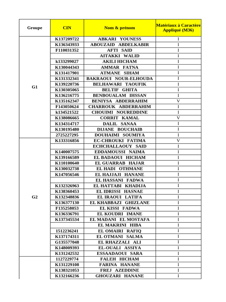 TP CM M36 SMC S6 24-25 Notes PR Bettach | PDF