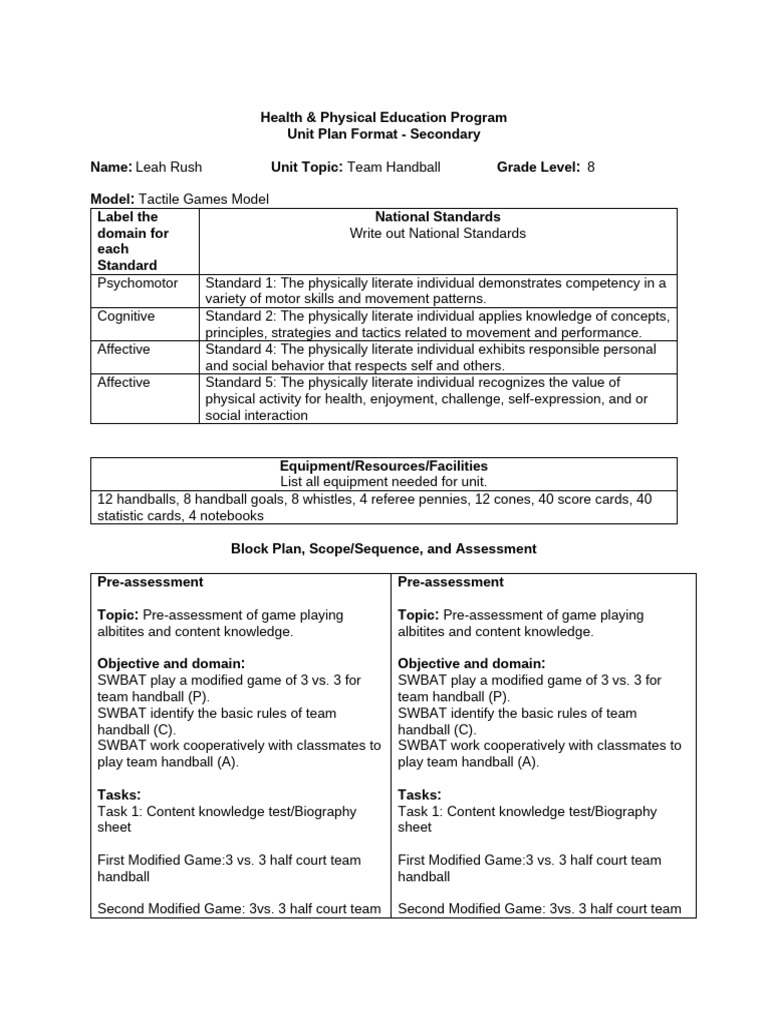 Rush TGM Team Handball Unit | PDF | Knowledge | Affect (Psychology)