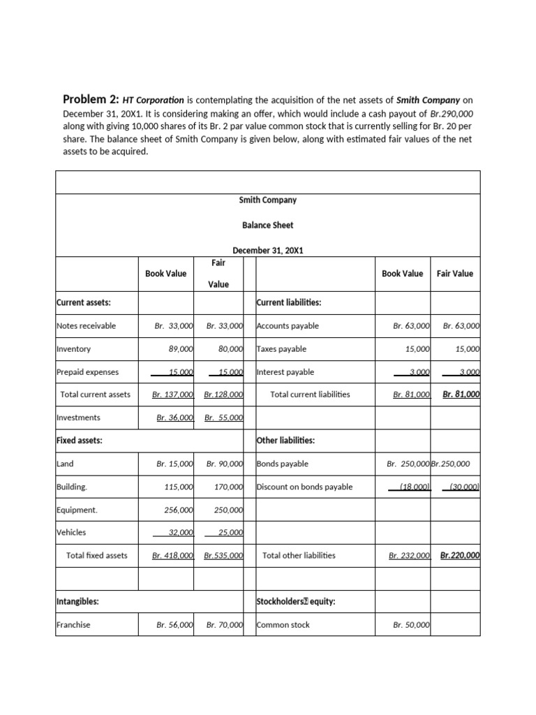 Assignment Lemi 2 | PDF | Book Value | Financial Markets