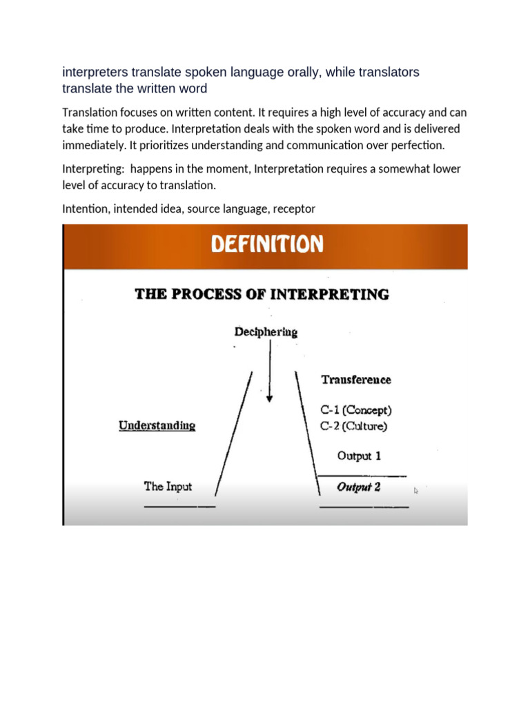INTERPRETING | PDF