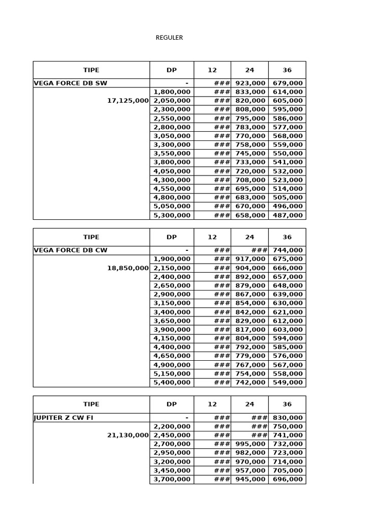 Pricelist 2025 Ice BSD | PDF