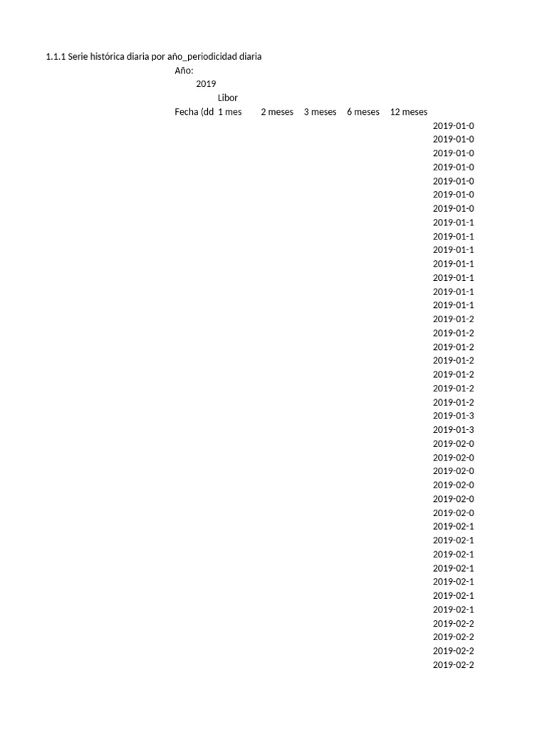 LIBOR_2019_2020_simulado | PDF