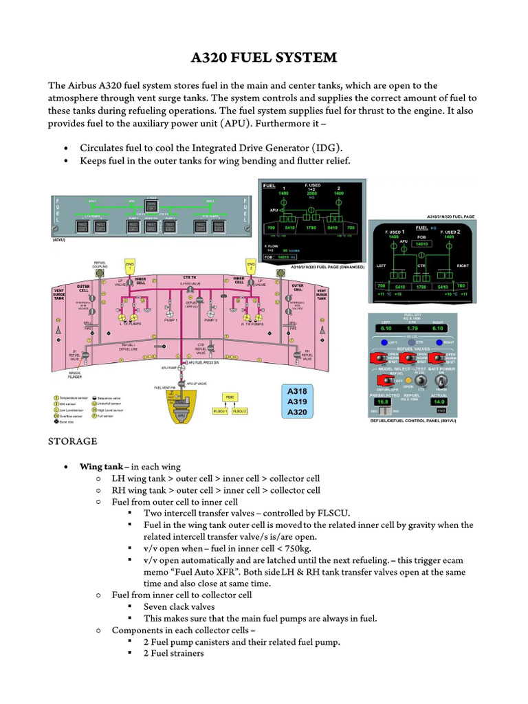 A320 Fuel System | PDF
