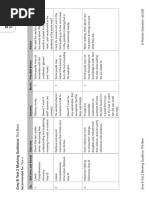 NGRT Digital (2021) | PDF | Reading Comprehension | Question