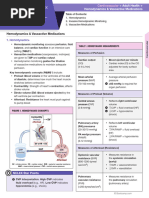 Wounds & Hygiene Cheat Sheet | PDF | Wound | Skin