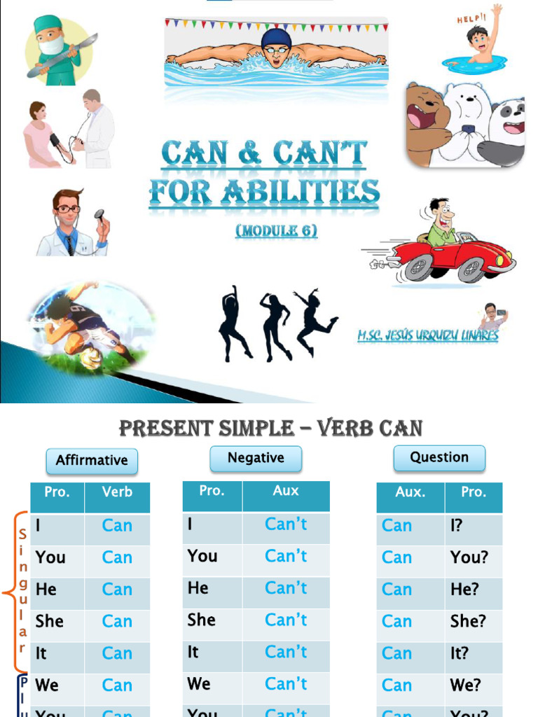 Can and Cant SS | PDF