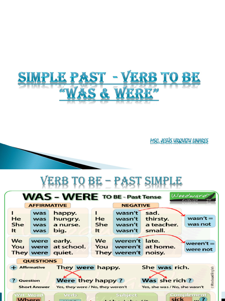 Was and Were (Verb To Be) | PDF | Verb | Morphology
