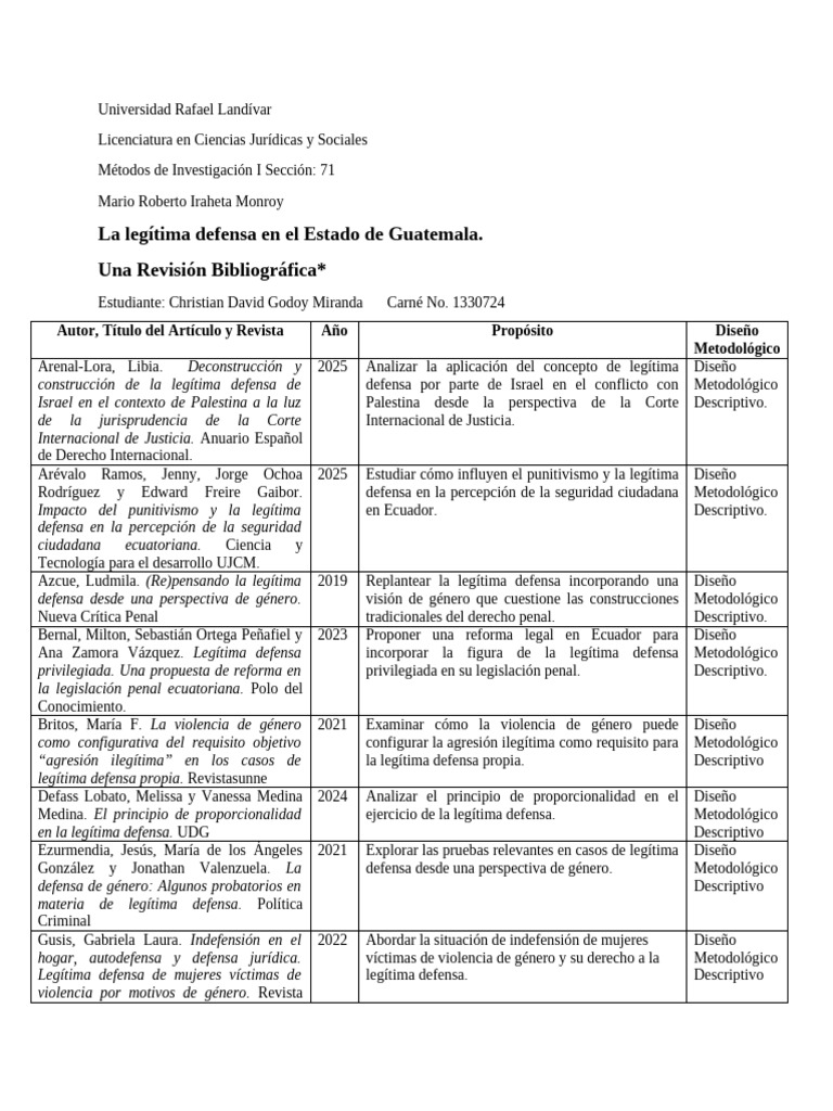Matriz de Artículos CHRISTIAN GODOY | PDF | Violencia | Justicia
