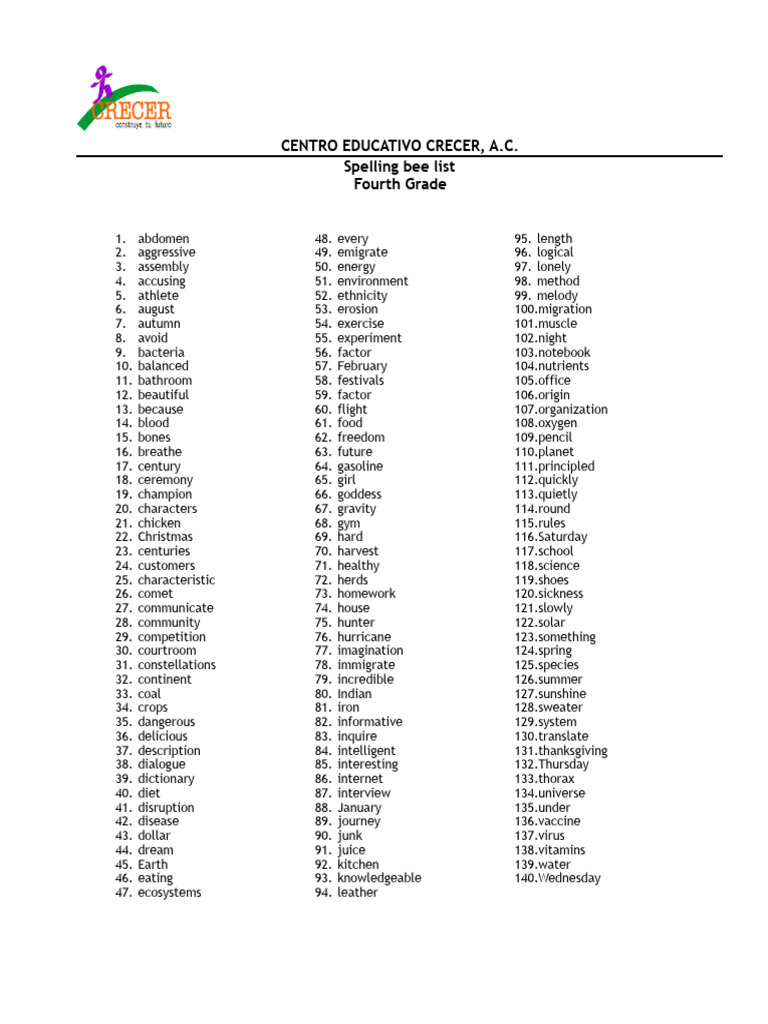 4th Grade Spelling Bee List 17 | PDF