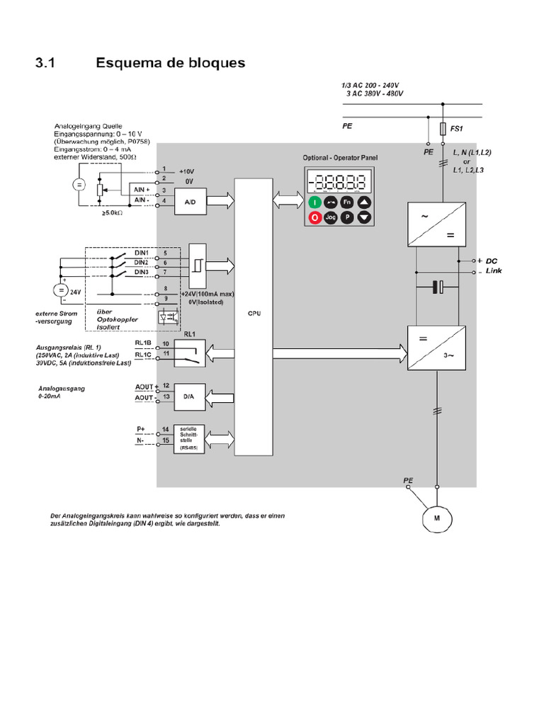 Micromaster 420 | PDF