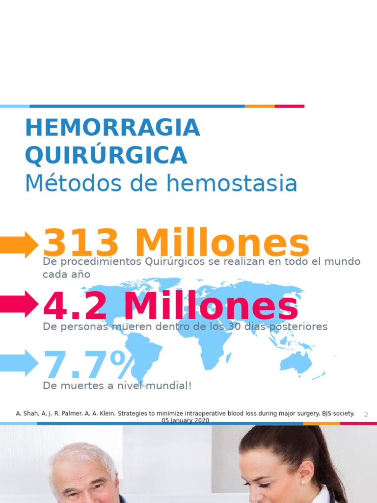 Hemorragia Quirurgica Diapos Sin Terminar | PDF | Plaqueta | Hemostasia