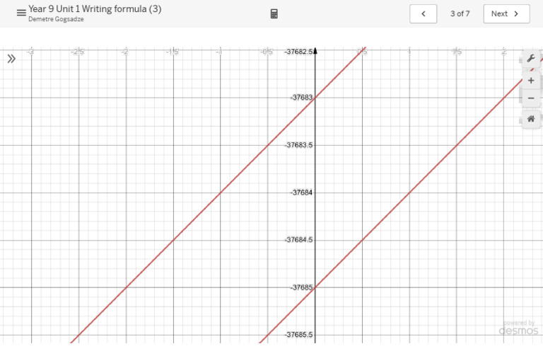 Year 9 Unit 1 Writing Formula | PDF