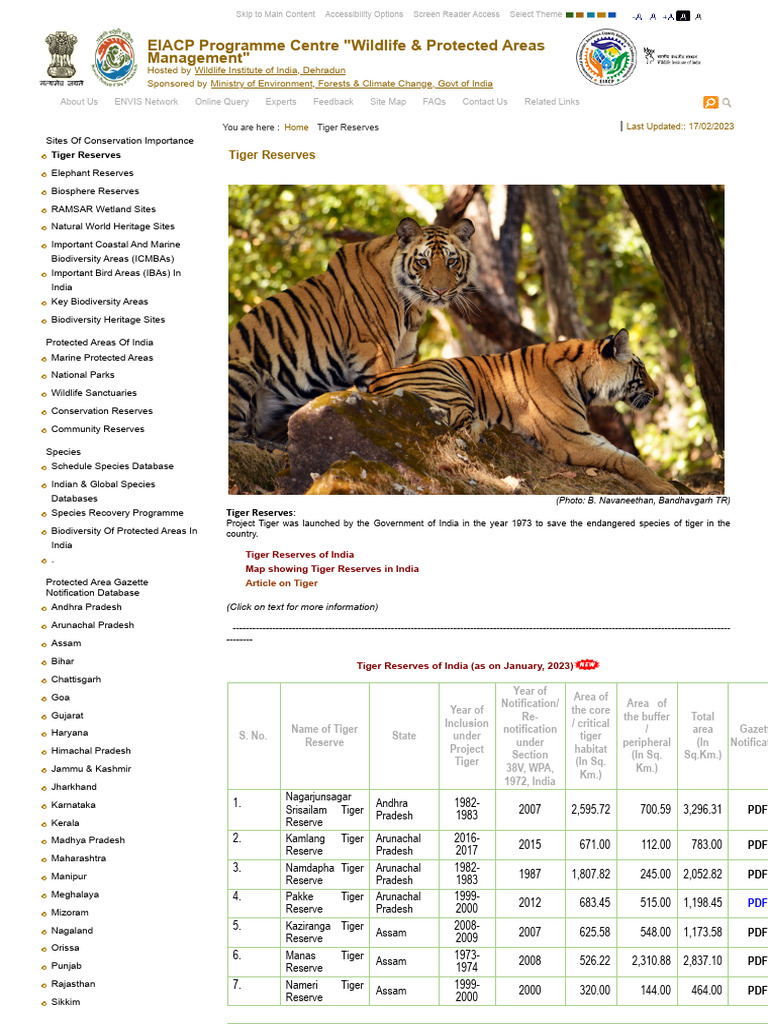 TIGER RESERVE Pla of Action | PDF | Protected Area | Environmental ...