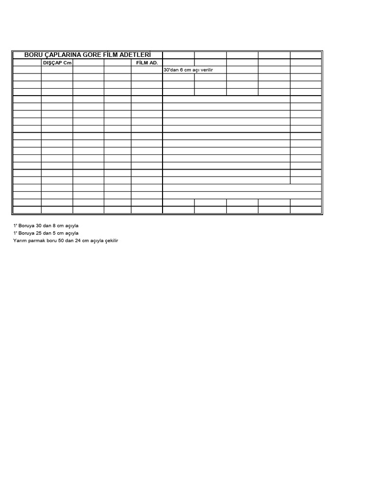 Boru Çapi-Fi̇lm Boyutu 1 | PDF
