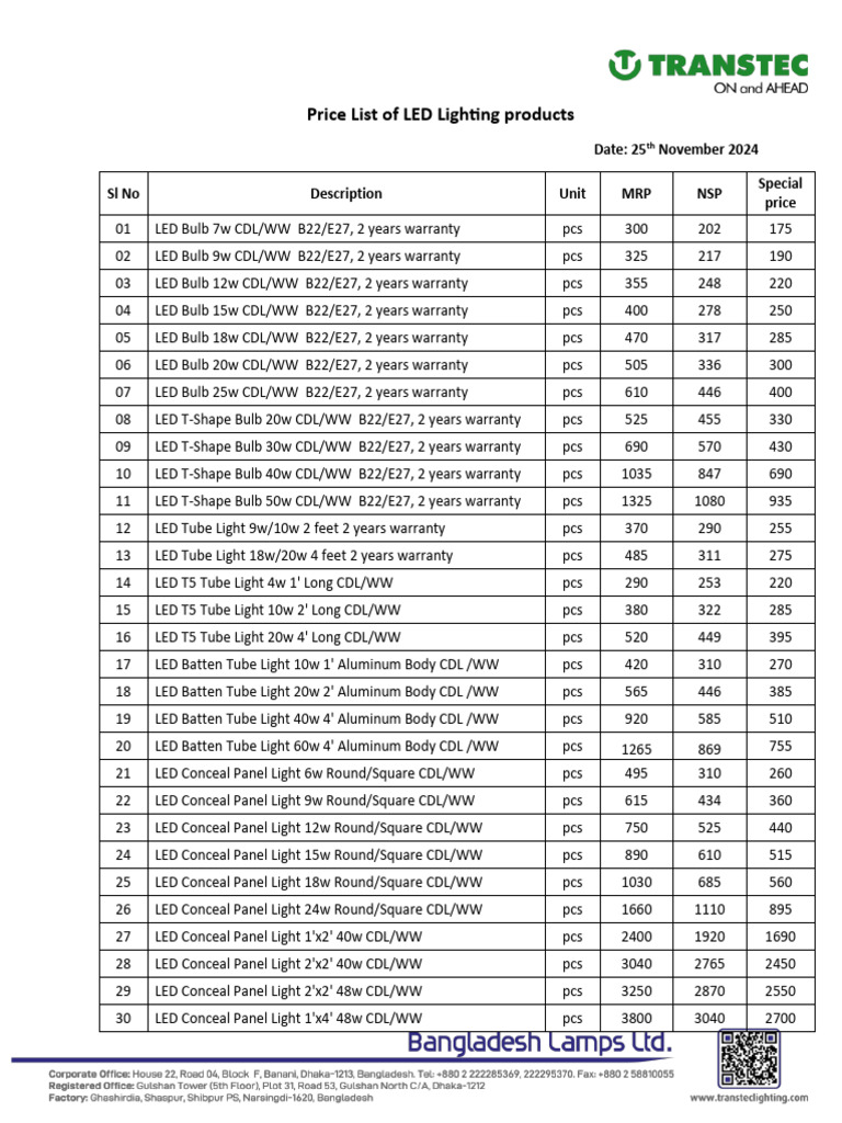Transtec LED Light Price List BD | PDF | Light | Lighting