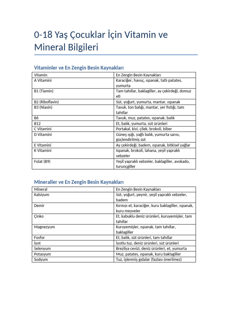 0-18 Yas Vitamin Mineral Bilgileri | PDF
