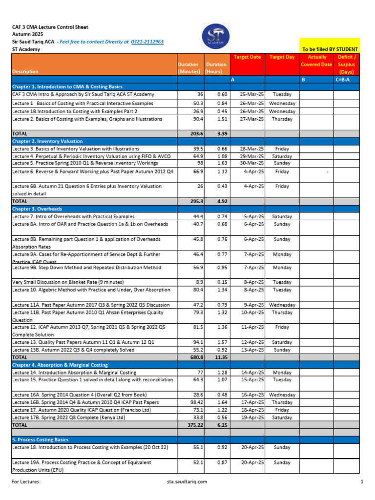 CAF 3 CMA Control Sheet Aut 25 by Sir Saud Tariq ACA ST Academy | PDF | Management Accounting ...
