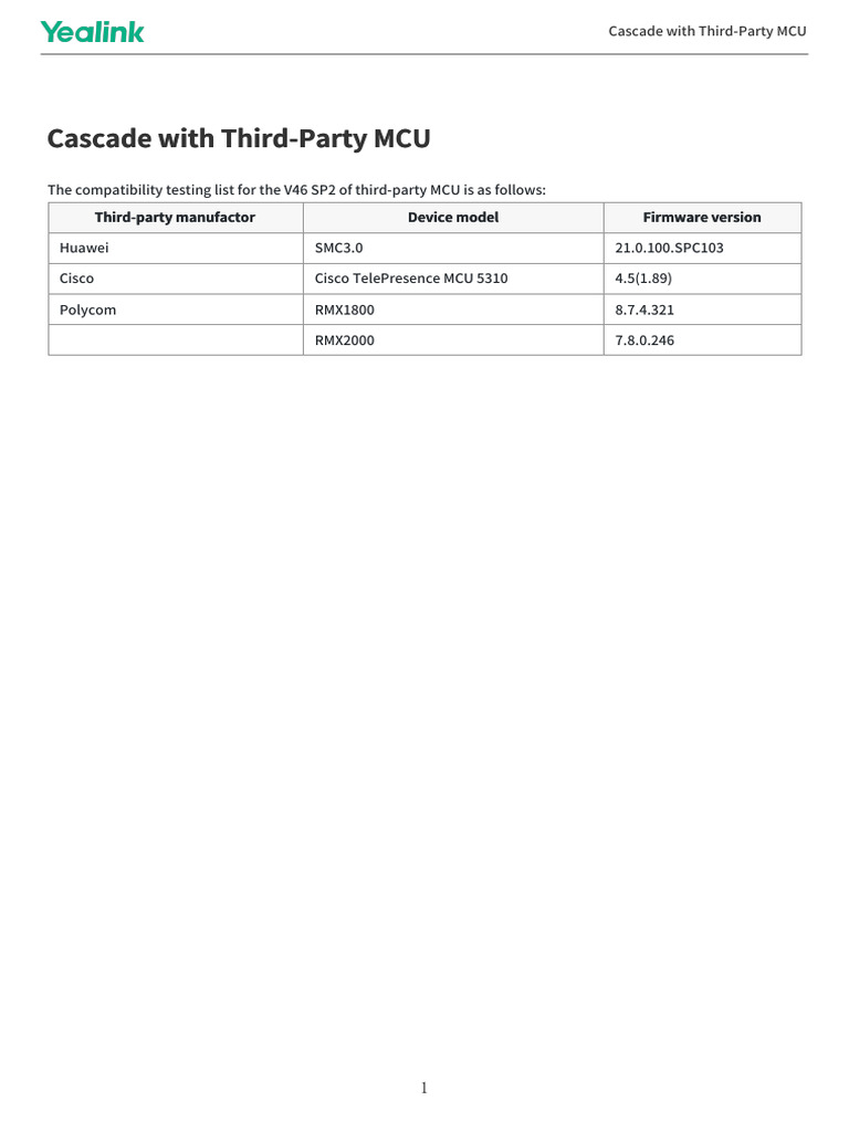 Cascade With Third-Party MCU | PDF
