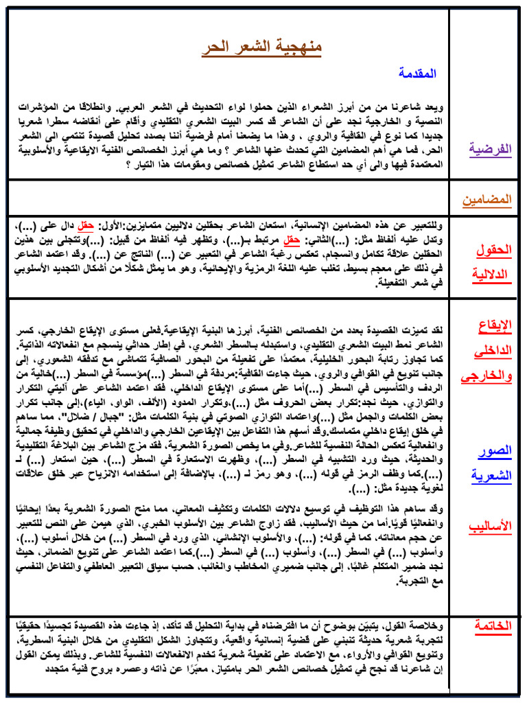 منهجية الشعر الحر المجانية 2025 | PDF