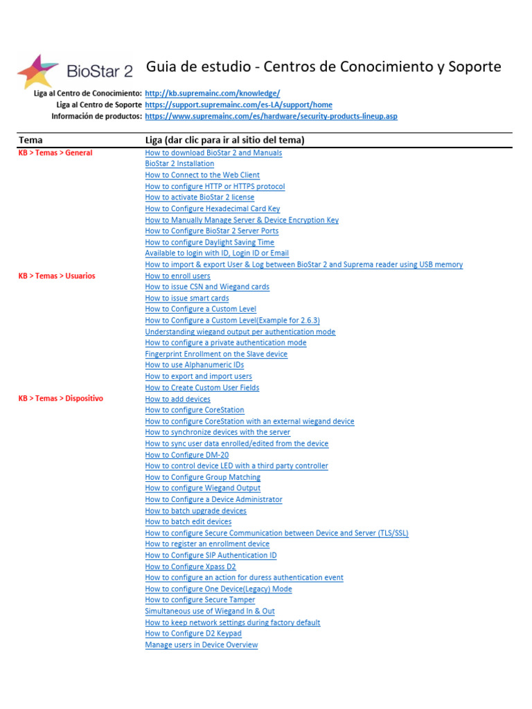 BioStar 2 - Guia de Estudio 210518 | PDF | Computing | Software