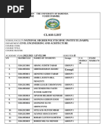 Group 2 Class Lists 2024 Updated-4 | PDF