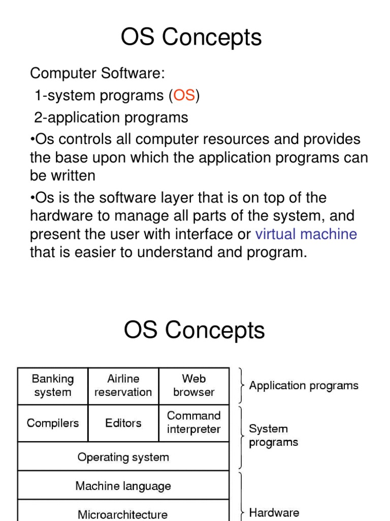 OS Concepts: Virtual Machine | PDF | Kernel (Operating System ...