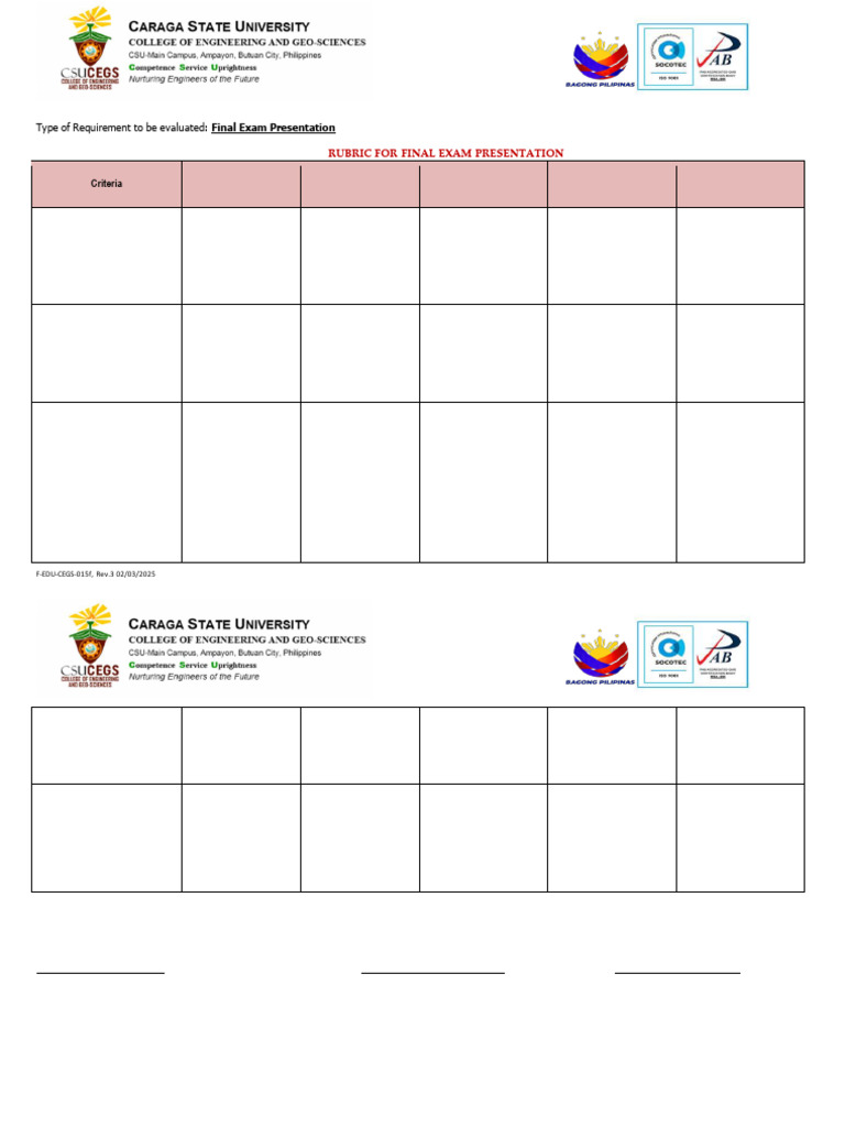 Rubric - ME 101 Final Exam Presentation | PDF | Cognition | Human Communication