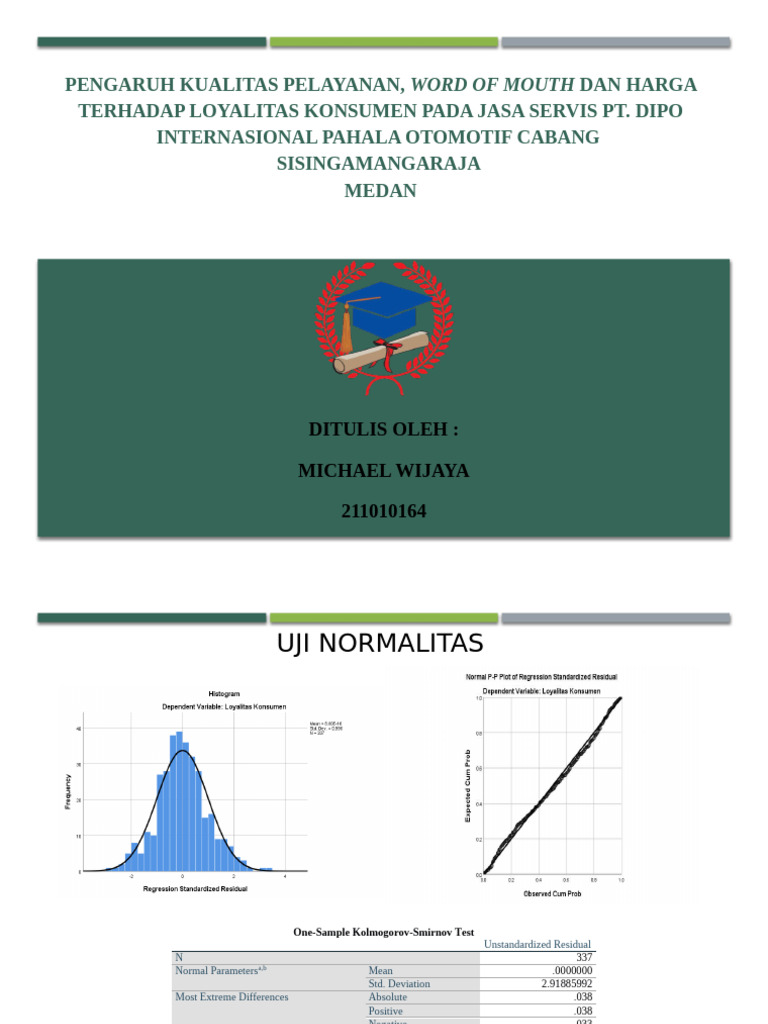 Michael Wijaya | PDF