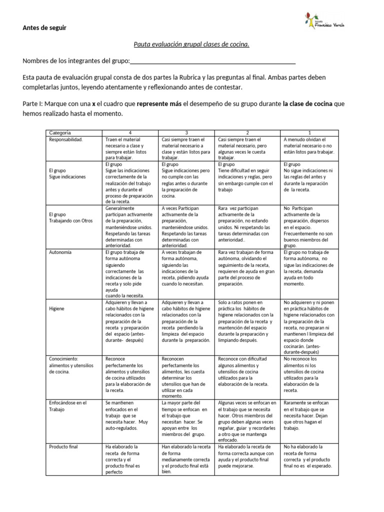 Rubrica de Autoevaluacion Clases de Cocina | PDF | Cocina | Higiene