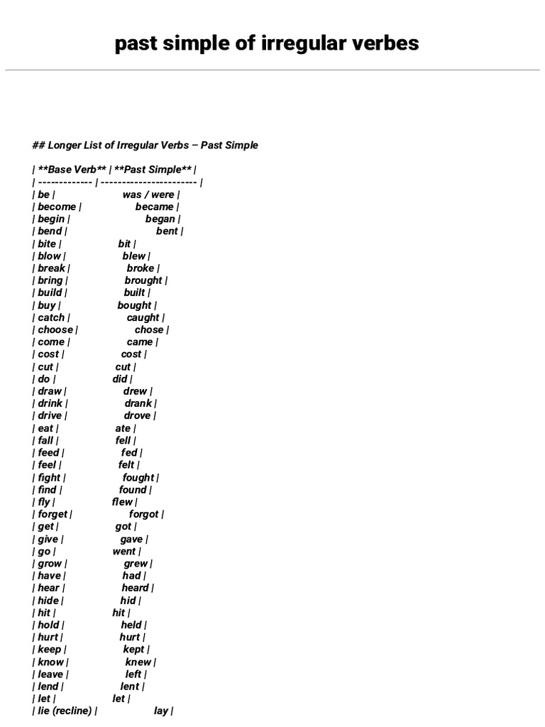 Past Simple of Irregular Verbes | PDF