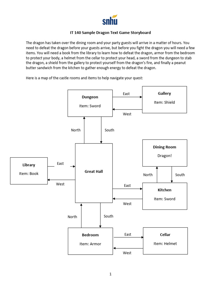 IT 140 Sample Dragon Text Game Storyboard | PDF