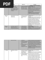 Free Lesson Plan: Observation or Evaluation? | PDF | Emotions | Lesson Plan