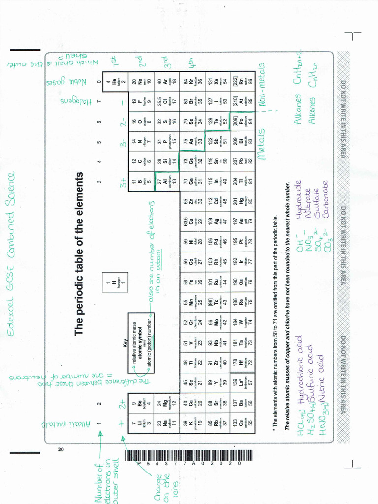 Annotated Periodic Table | PDF