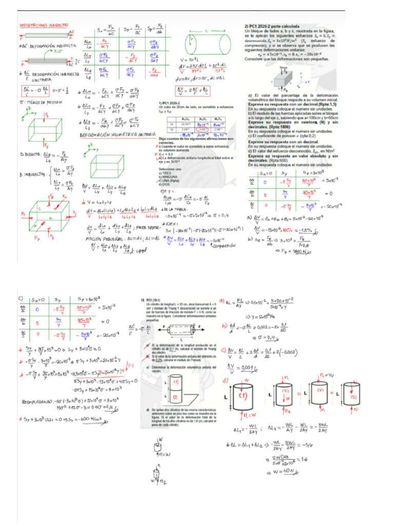 Clase 3 Pizarra Fa2 | PDF