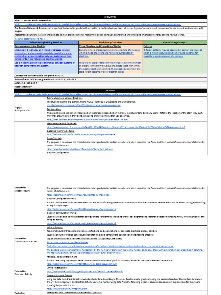 Chemistry Unit 1 - Structure and Properties of Matter HS PS1 1 | PDF | Atoms | Periodic Table