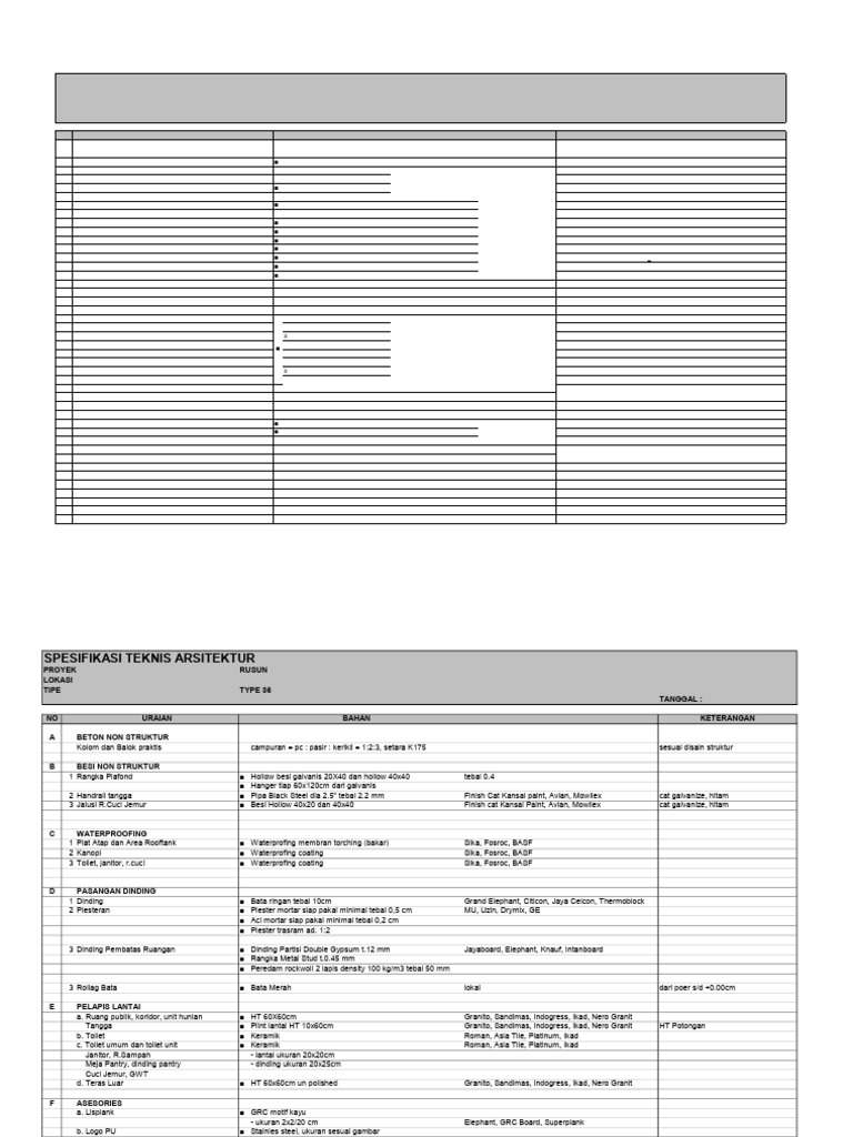 Contoh OUTLINE SPEK STRARSMEP TYPE 36 | PDF